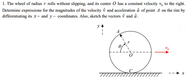 1. The wheel of radius r rolls without slipping, and its center O has a ...