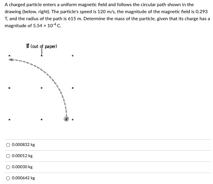 SOLVED: A charged particle enters uniform magnetic field and follows the circular path shown in ...