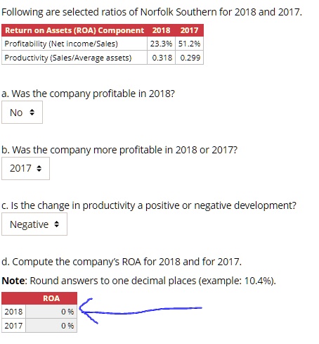 following are selected ratios of norfolk southern for 2018 and 2017 ...