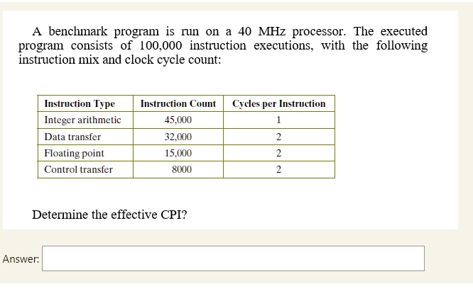 A benchmark program is run on a 4o MHz processor. The executed program consists of 100,000 ...