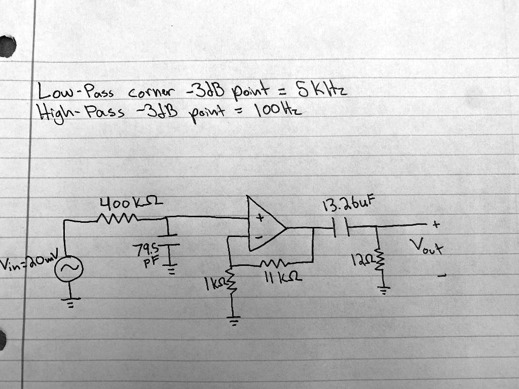 Low-Pass corner -3dB point = 5kHz High-Pass -3dB point = 100Hz Vin=20mV ...