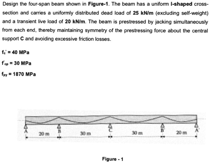 SOLVED: Design the four-span beam shown in Figure-1.The beam has a uniform I-shaped cross ...