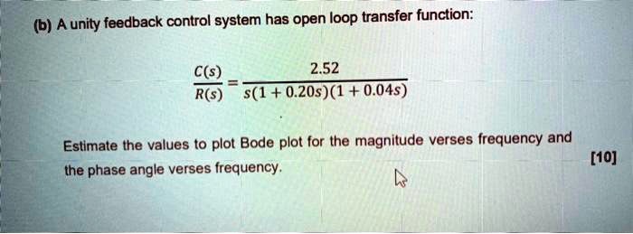Solved B A Unity Feedback Control System Has Open Loop Transfer 1276