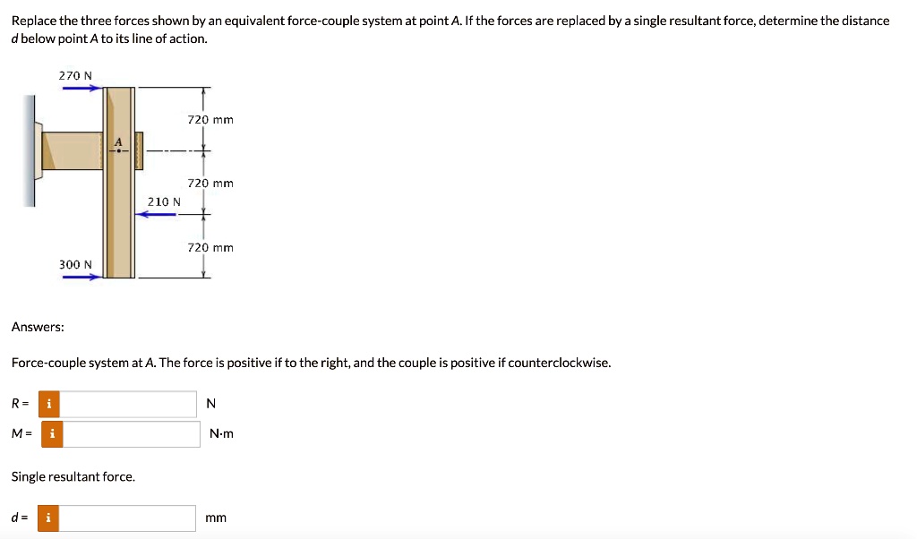 SOLVED: Replace the three forces shown by an equivalent force-couple system at point A. If the ...