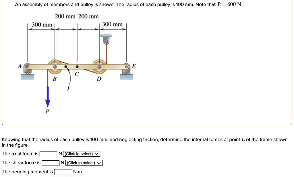 an assembly of members and pulley is shown the radius of each pulley is ...