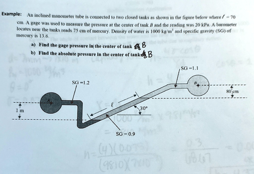 example an inclined manometer tube is connected to two closed tanks as ...