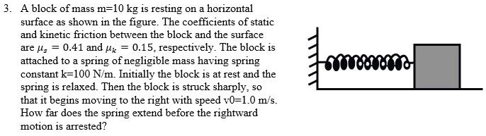3. A block of mass m=10 kg is resting on a horizontal surface as shown in the figure. The ...