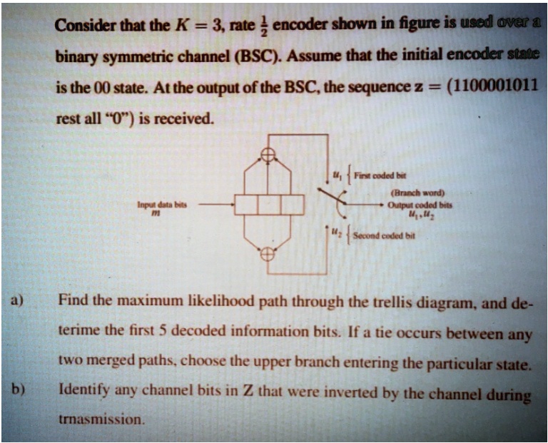 Consider that the K = 3, rate 1/2 encoder shown in the figure is used ...