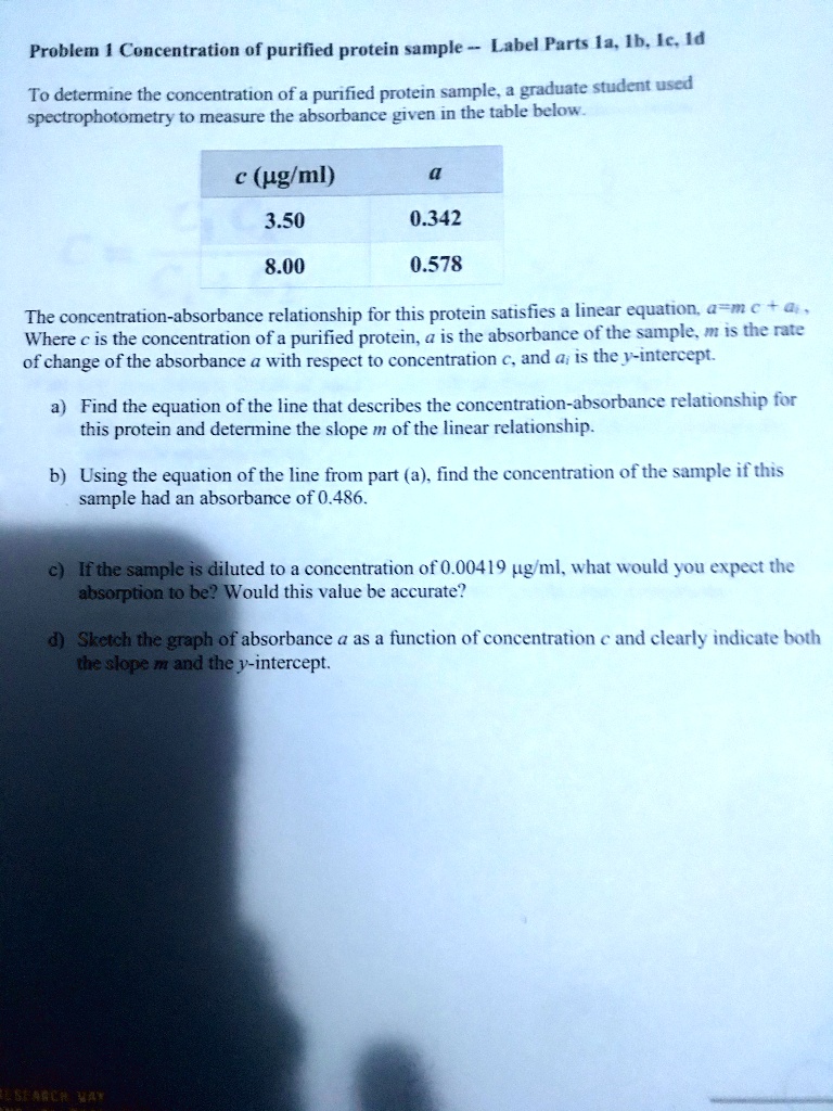 SOLVED: Concentration of purified protein sample Label Parts Ia. Ib. Ic ...