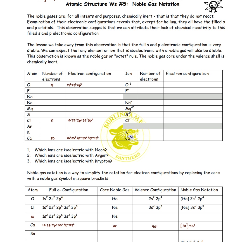 SOLVED: Text: Atomic Structure Ws #5: Noble Gas Notation The noble ...
