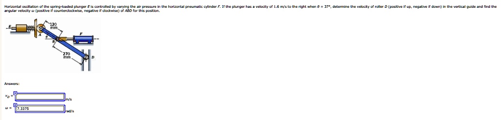Horizontal oscillation of the spring-loaded plunger E is controlled by ...