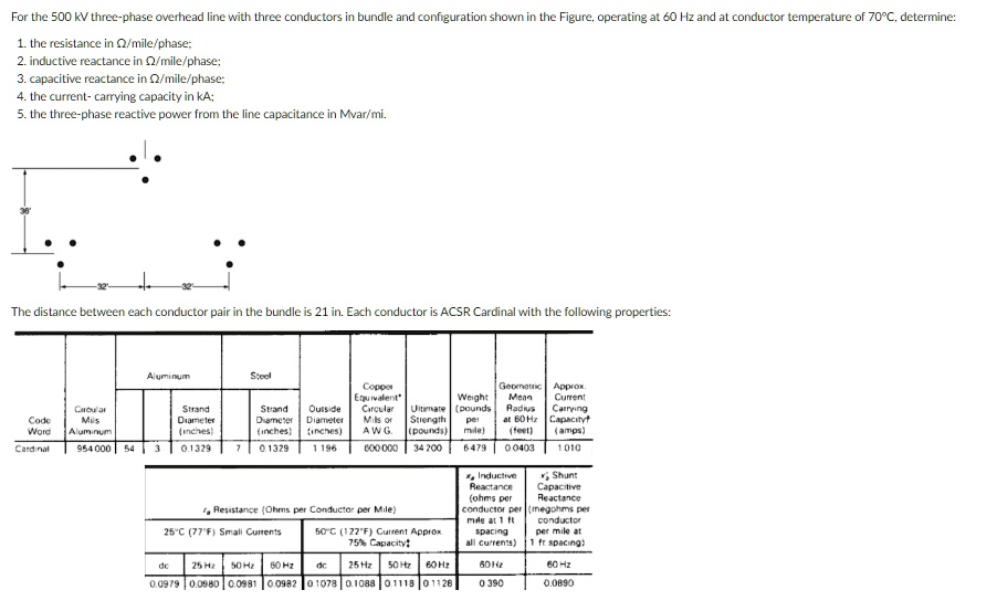 for the 500 kv three phase overhead line with three conductors in ...