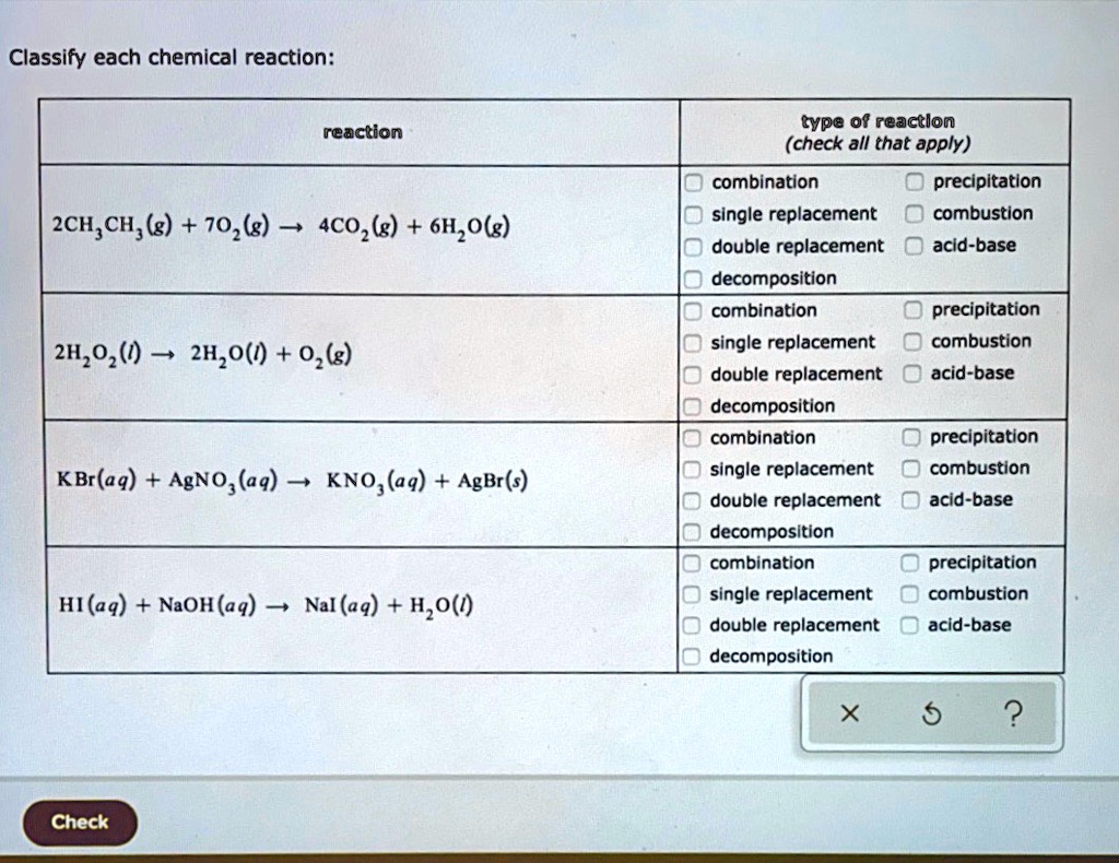 SOLVED: Classify each chemical reaction: reaction type 0f reaction (check all that apply ...