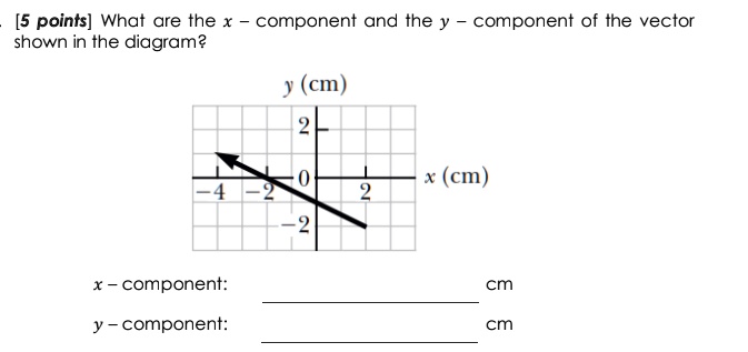 SOLVED: [5 points] What are the x component and the y component of the ...