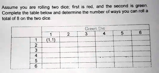 SOLVED: Assume you are rolling two dice; first is red, and the second ...