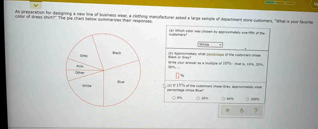 SOLVED: Text: Preparation for designing a new line of business color of ...