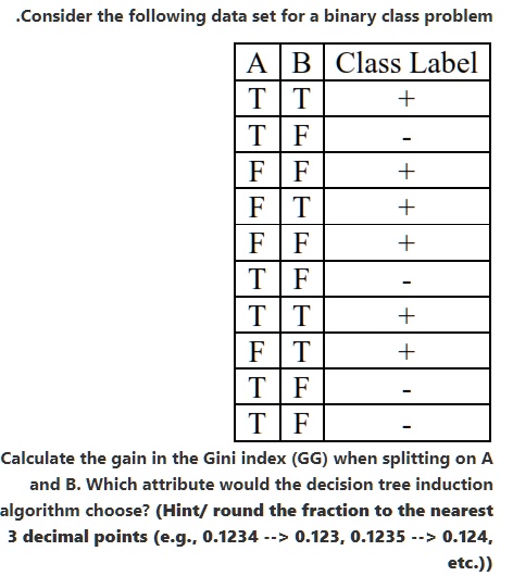 Consider The Following Data Set For A Binary Class Problem A B Class Label T T T F F F F T