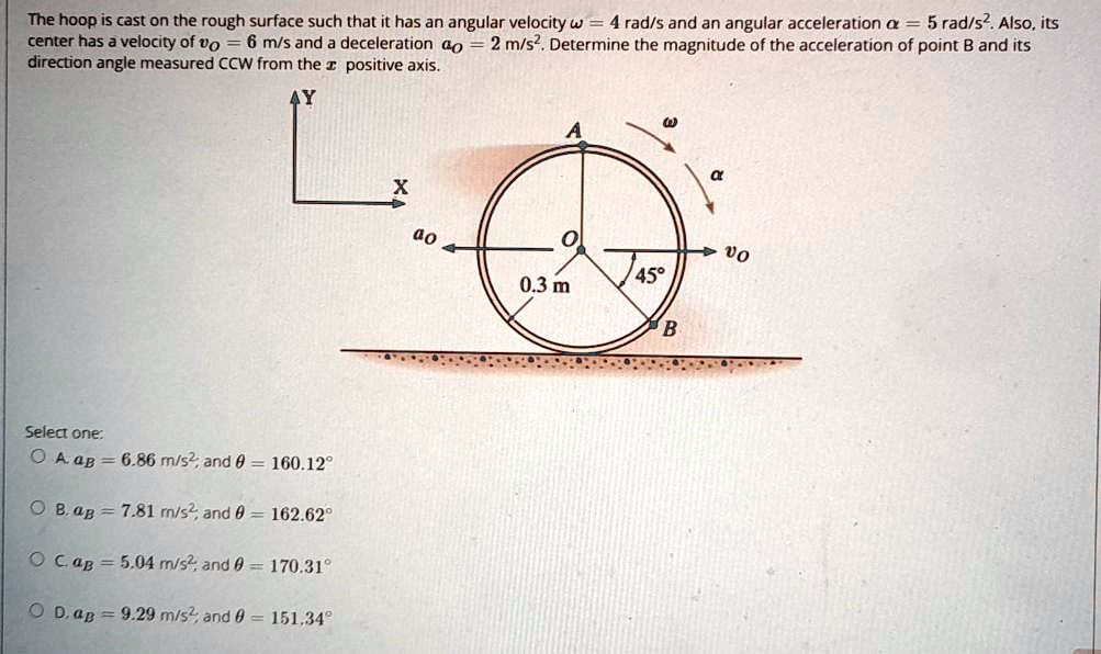 SOLVED: The hoop is cast on the rough surface such that it has an angular velocity w=4 rad/s and ...