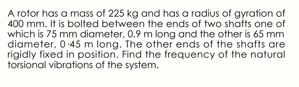 A rotor has a mass of 225 kg and has a radius of gyration of 400 mm. It ...