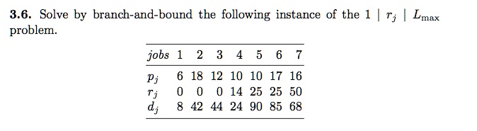 SOLVED: Scheduling class!!! Problem from the book: Theory, Algorithms and Systems, Fifth Ed by ...