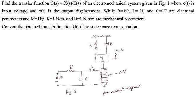 SOLVED: Convert the obtained transfer function G(s) into state-space representation. Find the ...