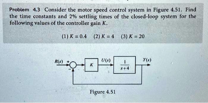 SOLVED: Problem 4.3Consider the motor speed control system in Figure 4.51.Find the time ...