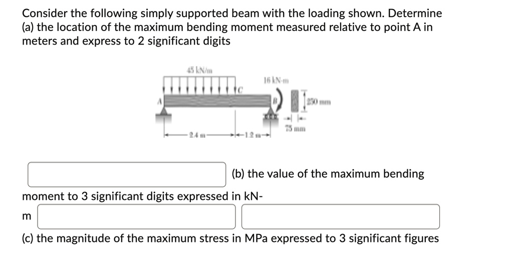 consider the following simply supported beam with the loading shown ...