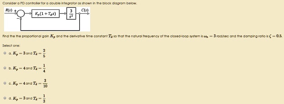 consider a pd controller for a double integrator as shown in the block diagram below rs 3 cs ...