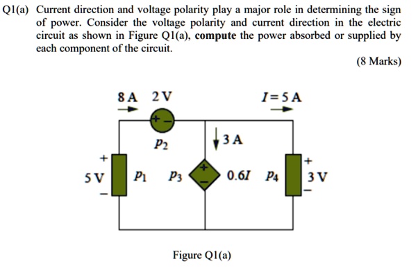 Q1(a) Current direction and voltage polarity play a major role in ...
