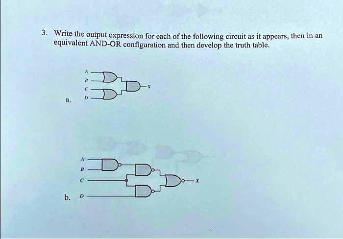 3. Write the output expression for each of the following circuit as it appears, then in an ...