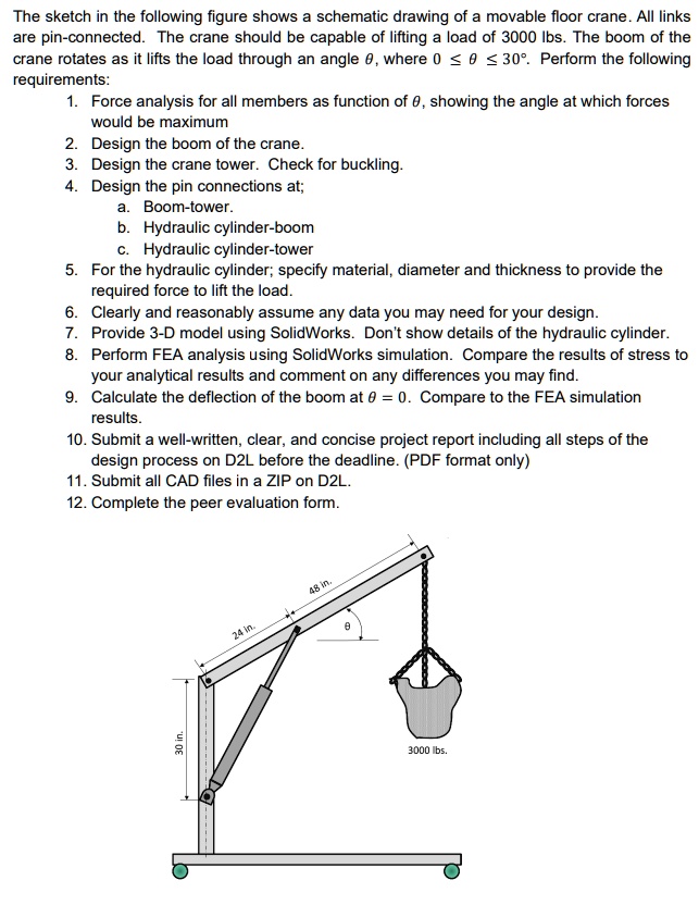The sketch in the following figure shows a schematic drawing of a ...