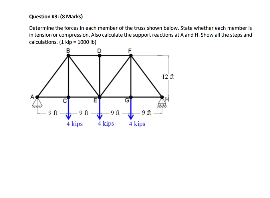 SOLVED: Question #3: (8 Marks) Determine the forces in each member of ...