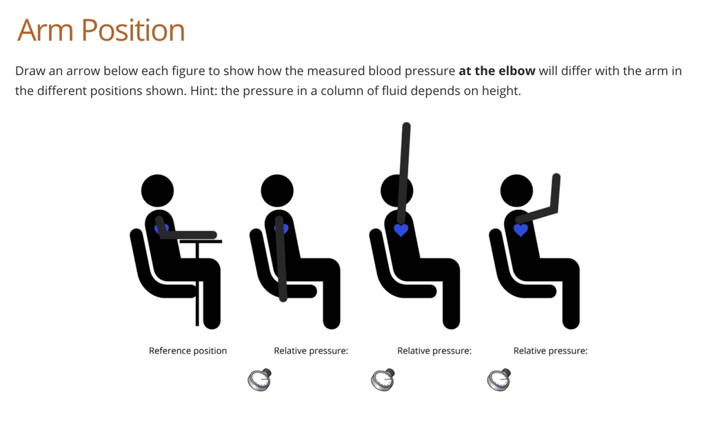 arm position draw an arrow below each figure to show how the measured ...