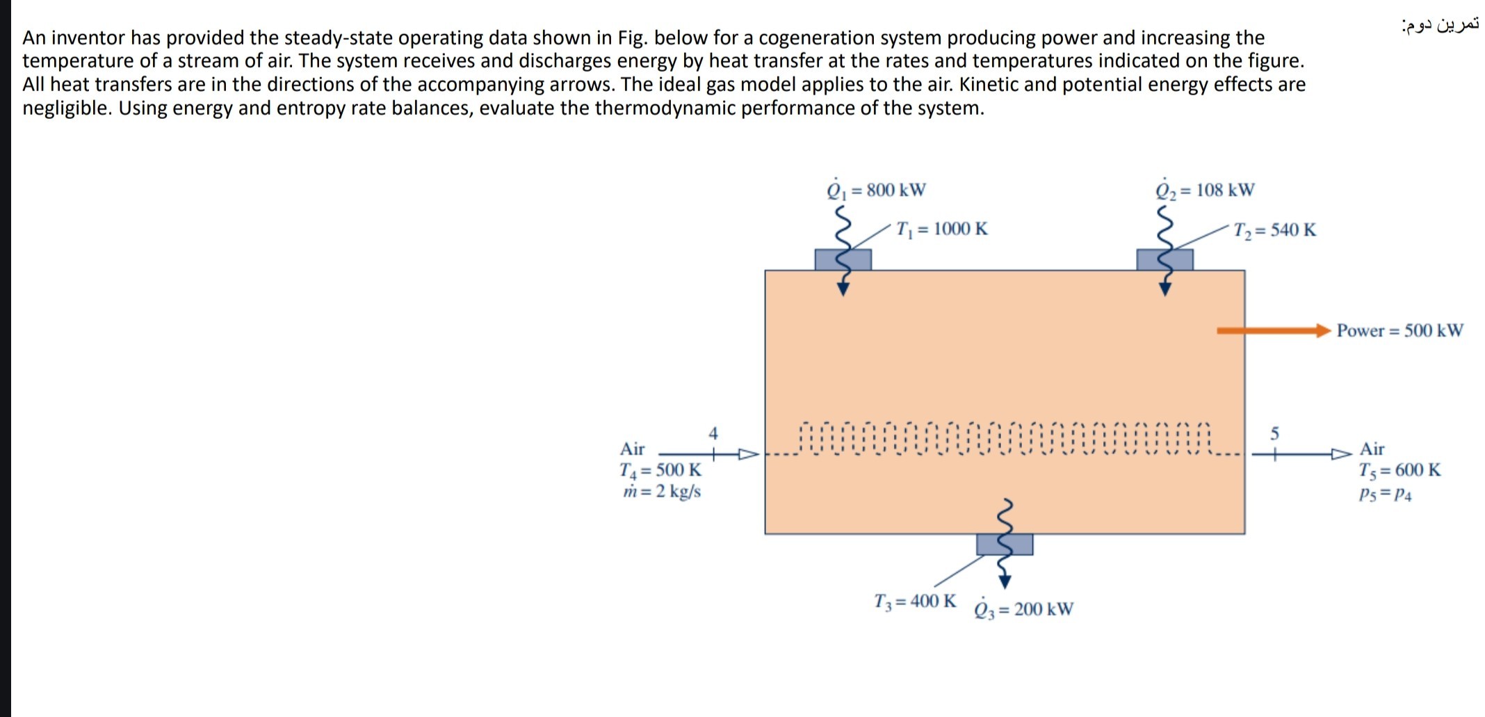 SOLVED: An inventor has provided the steady-state operating data shown ...