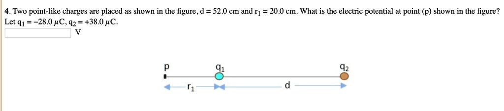4. Two point-like charges are placed as shown in the figure, d = 52.0 ...