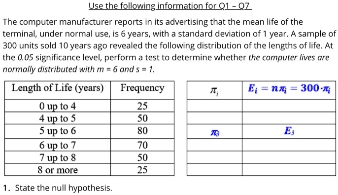 Hypothesis Testing Calculator Hypothesis Testing Calculator