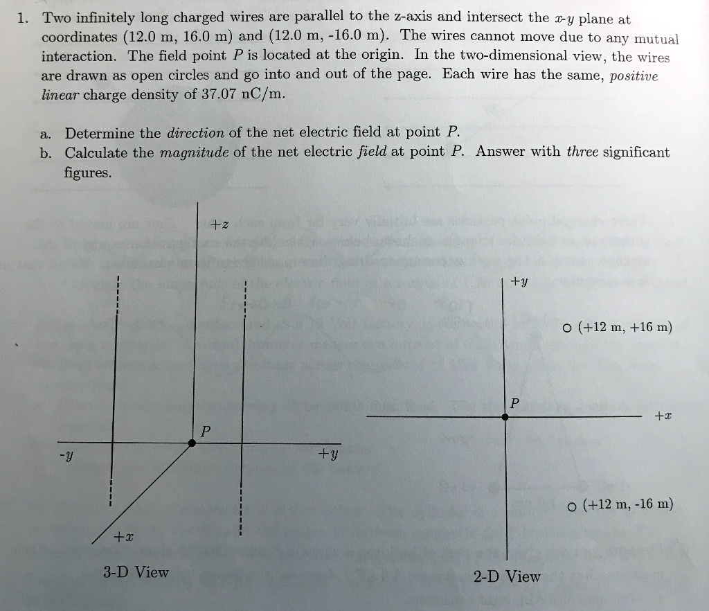 SOLVED: Two infinitely long charged wires are parallel to the Z-axis ...