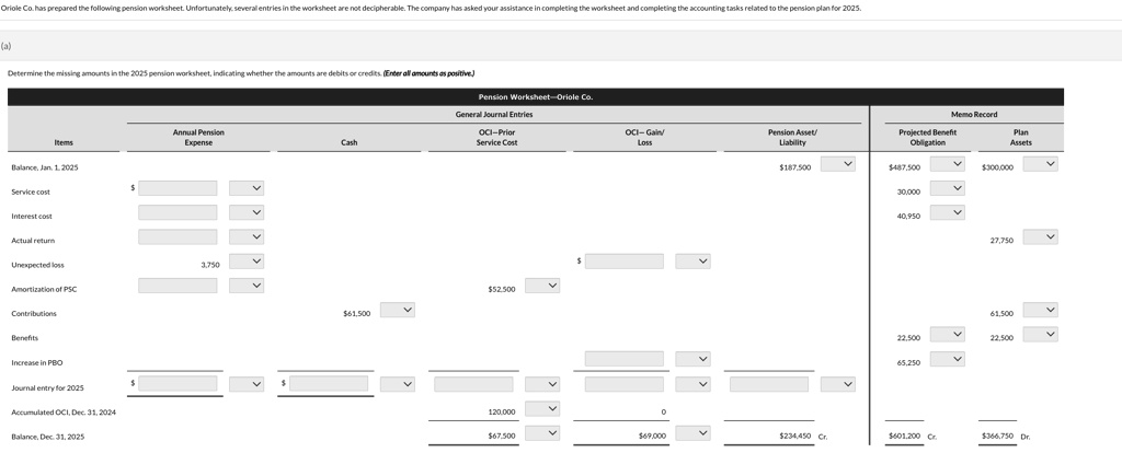 Oriole Co. has prepared the following pension worksheet. Unfortunately ...