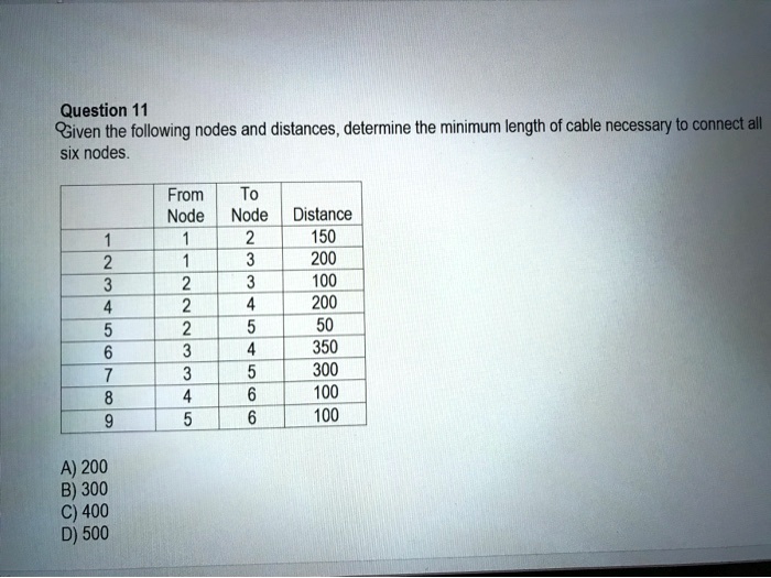 Question 11 Qiven the following nodes and distances , determine the minimum length of cable ...