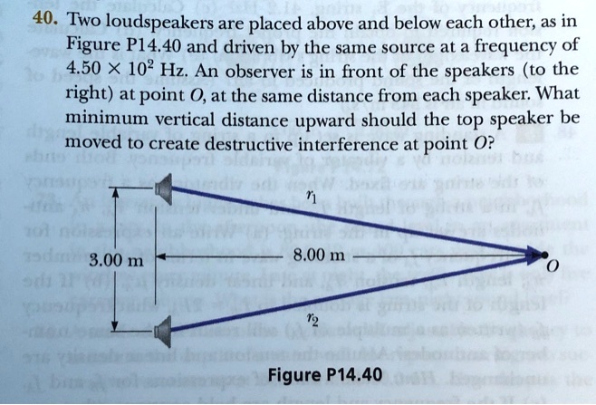 SOLVED: 40. Two loudspeakers are placed above and below each other; as in Figure P14.40 and ...