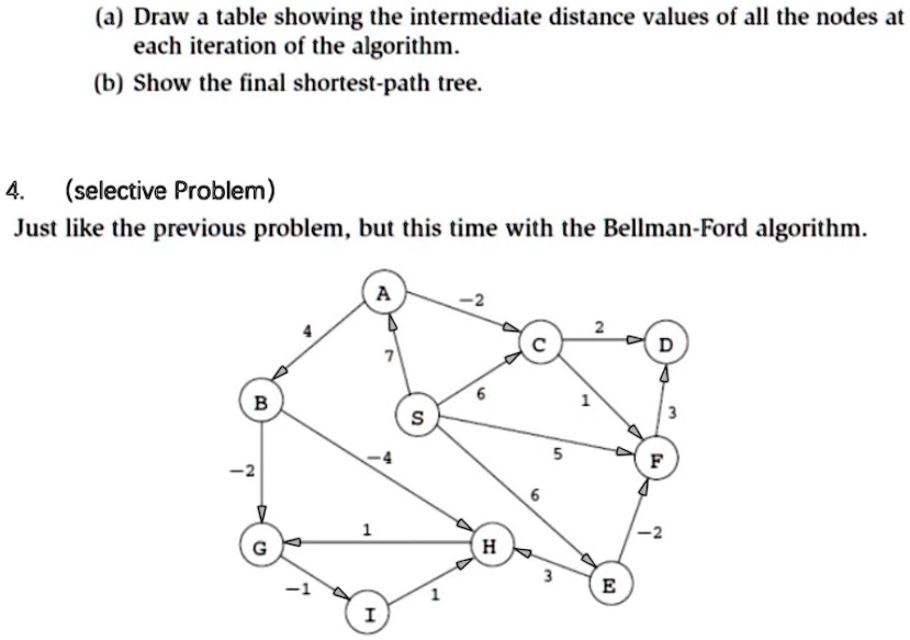 SOLVED: the qouestions are at the top with A B but the algorithm to be used is explaied in 4 and ...