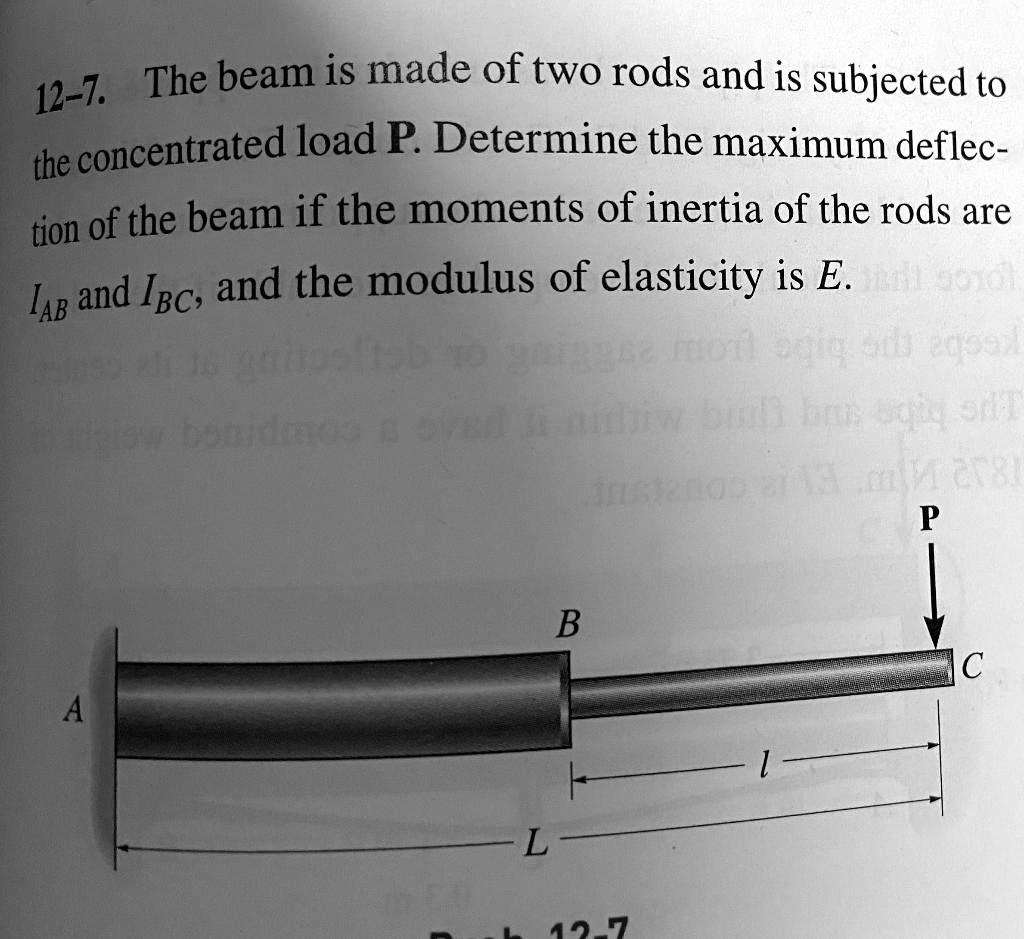 [GET ANSWER] 12-7. The beam is made of two rods and is subjected to the concentrated load P ...