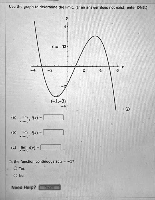 SOLVED: Texts: Use the graph to determine the limit. (If an answer does ...