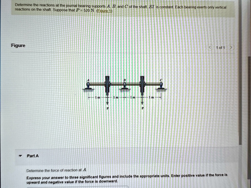Determine the reactions at the journal bearing supports A, B, and C of ...