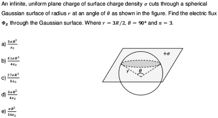 SOLVED: An infinite, uniform plane charge of surface charge density a ...