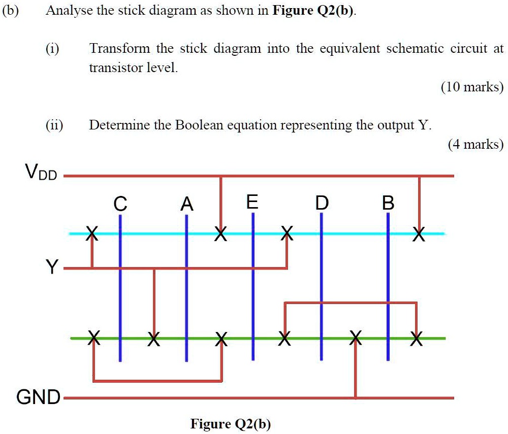 SOLVED: (b) Analyse the stick diagram as shown in Figure Q2(b) (i ...
