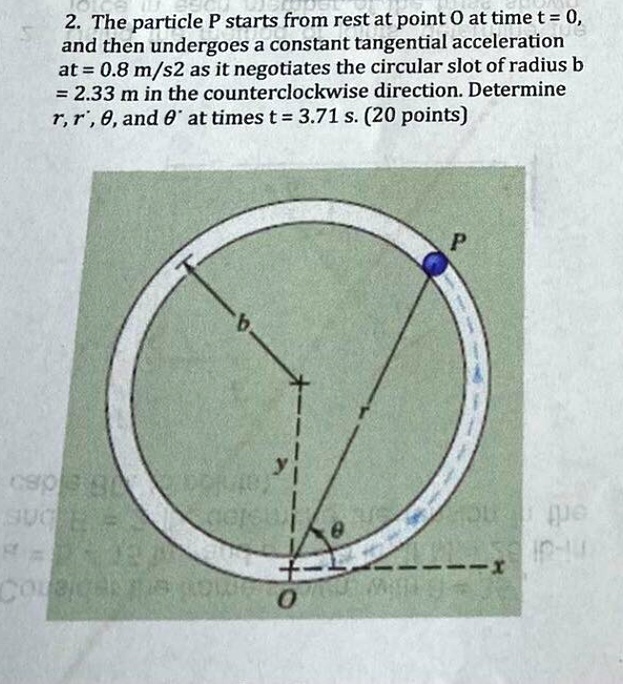 SOLVED: 2. The particle P starts from rest at point O at time t=0 and then undergoes a constant ...