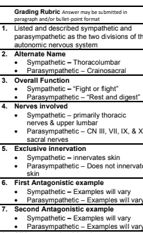 SOLVED: Compare and contrast the two divisions of the autonomic nervous ...