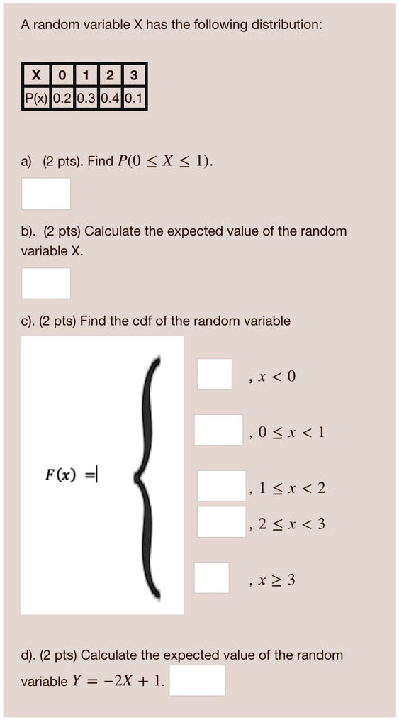 SOLVED:A random variable X has the following distribution: pts). Find P(0