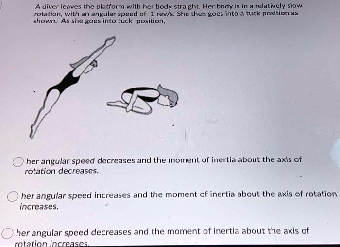 A diver leaves the platform with her body straight. Her body is in a ...